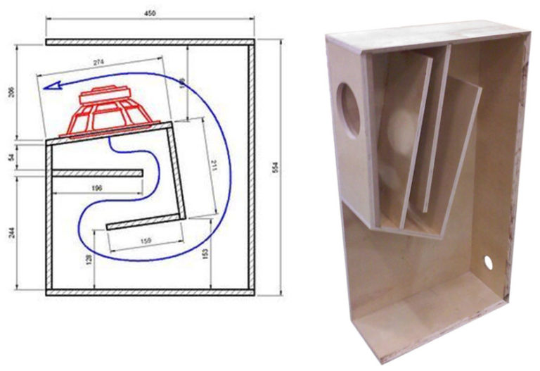Speaker Technology - Page 2 of 3 - Dagogo | Page 2