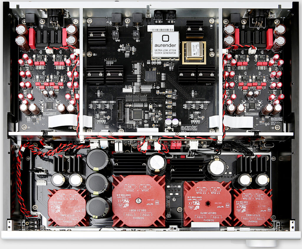 Aurender A20 reference analog output network player Review - Page 3 of 3 - Dagogo | Page 3